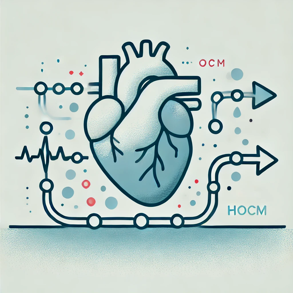 Hypertrophic Obstructive Cardiomyopathy (HOCM): Causes, Diagnosis, and ...